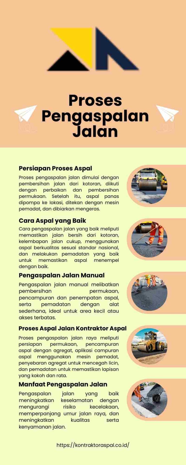 4 Tahapan Proses Pengaspalan Jalan serta Cara dan Manfaatnya