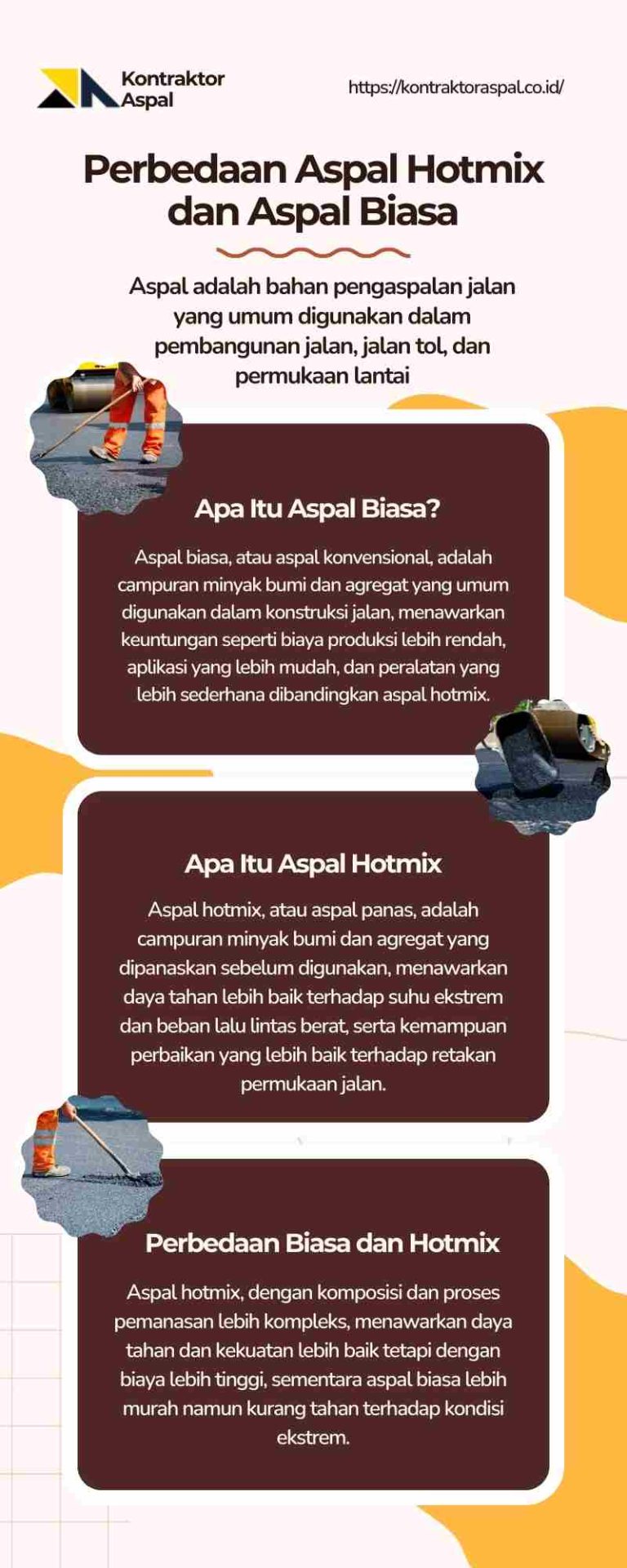 Panduan Aspal Hotmix: Jenis, Keunggulan, dan Aplikasi Terbaik