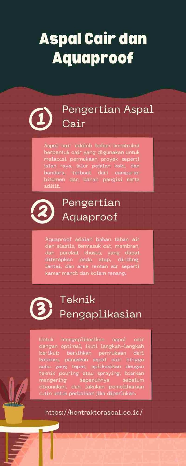 Aspal Cair dan Aquaproof - Teknik Serta Cara Penggunaanya Yang Baik dan ...