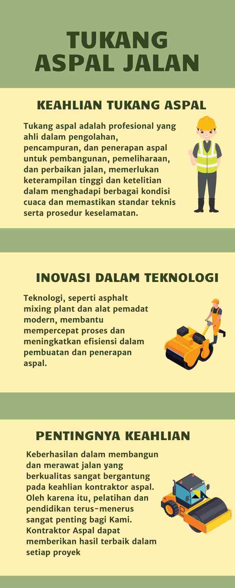 Tukang Aspal Jalan Murah Terdekat - Profesional dan Pengalaman