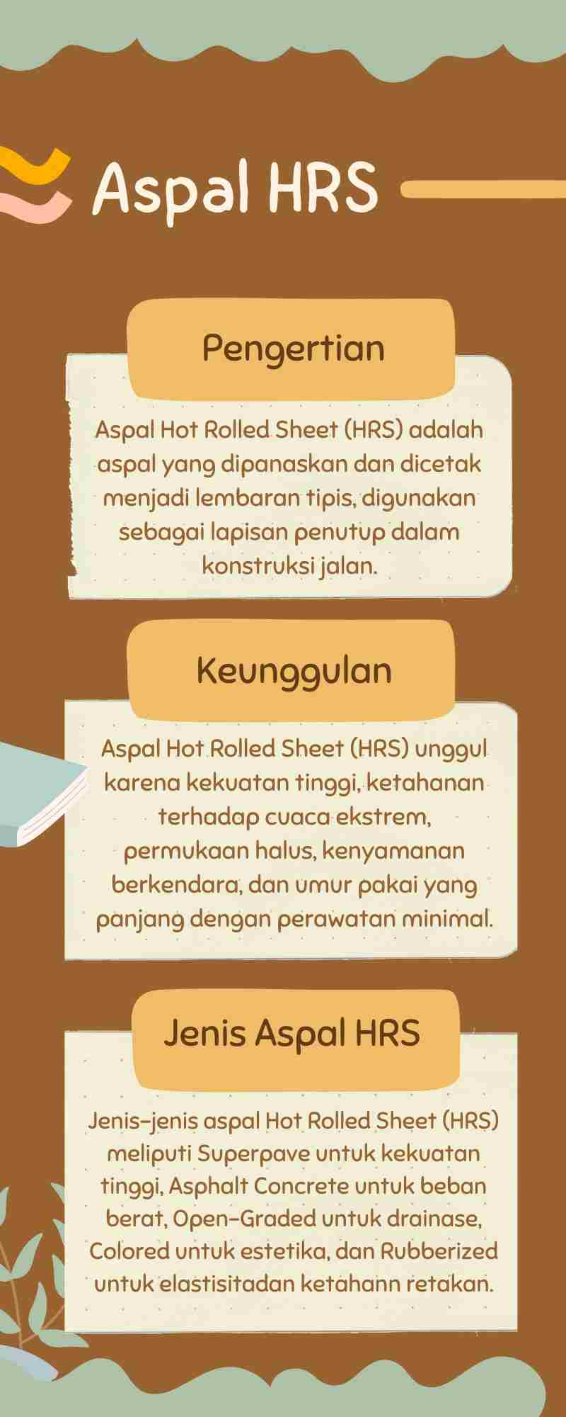 Aspal HRS ( Lataston ) Campuran Aspal Panas